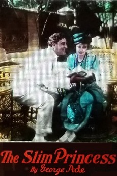 ‎The Slim Princess (1915) directed by E.H. Calvert • Film + cast ...