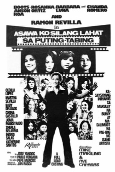 ‎Asawa Ko Silang Lahat (1977) directed by Ave C. Caparas, Mike Relon ...