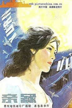 ‎The Kinship (1980) directed by Wu Tianming, Teng Wenji • Film + cast ...