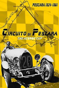 ‎Circuito di Pescara (2022) directed by Leonardo Araneo • Reviews, film ...