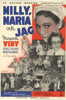 ‎Milly, Maria och jag (1938) directed by Eric Malmberg, Emanuel Gregers ...