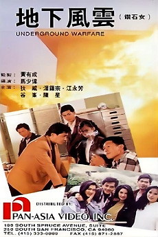 ‎Underground Warfare (1989) directed by Ma Shao-Wei • Film + cast • Letterboxd