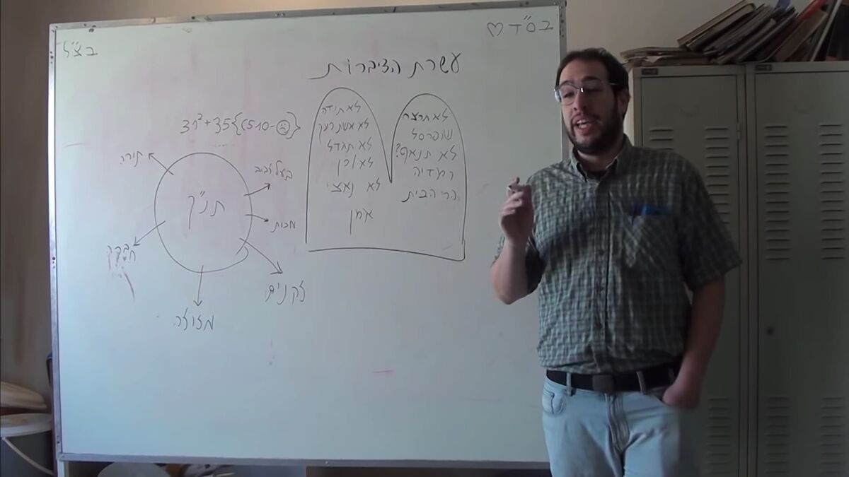 ‎The Closed Notebook (2014) directed by Niv Majar • Reviews, film ...