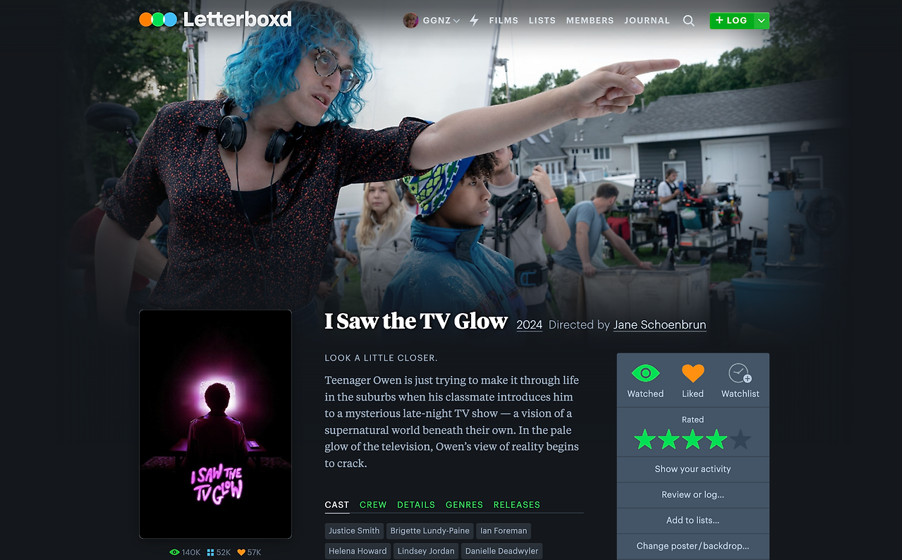 ‎The Backdroppers: introducing our new customizable backdrop feature • Journal • A Letterboxd ...