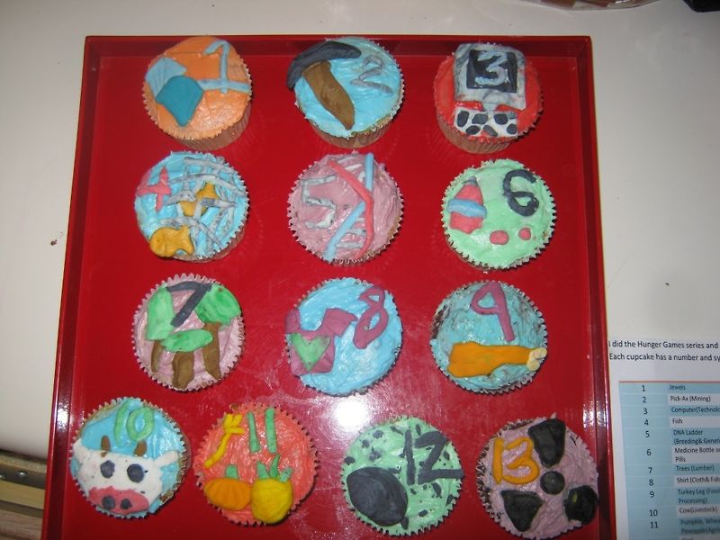 ‎The Game is Afire: The Ballad of Songbirds & Snakes director Francis ...